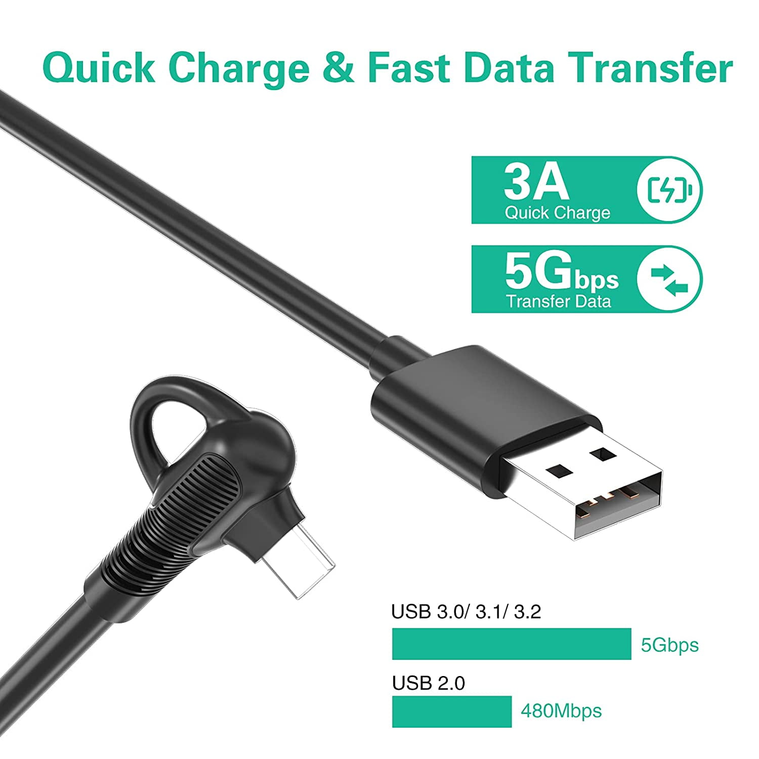 LINYAN-Long Link Cable for Quest 3/2/Quest, 16.4ft/5m USB C 3.2 Gen1 ...