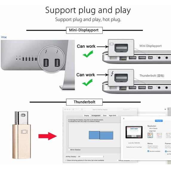 LINYAN-MINIDP 4K@17hz Virtual Display Adapter Mini DP Displayport Dummy ...