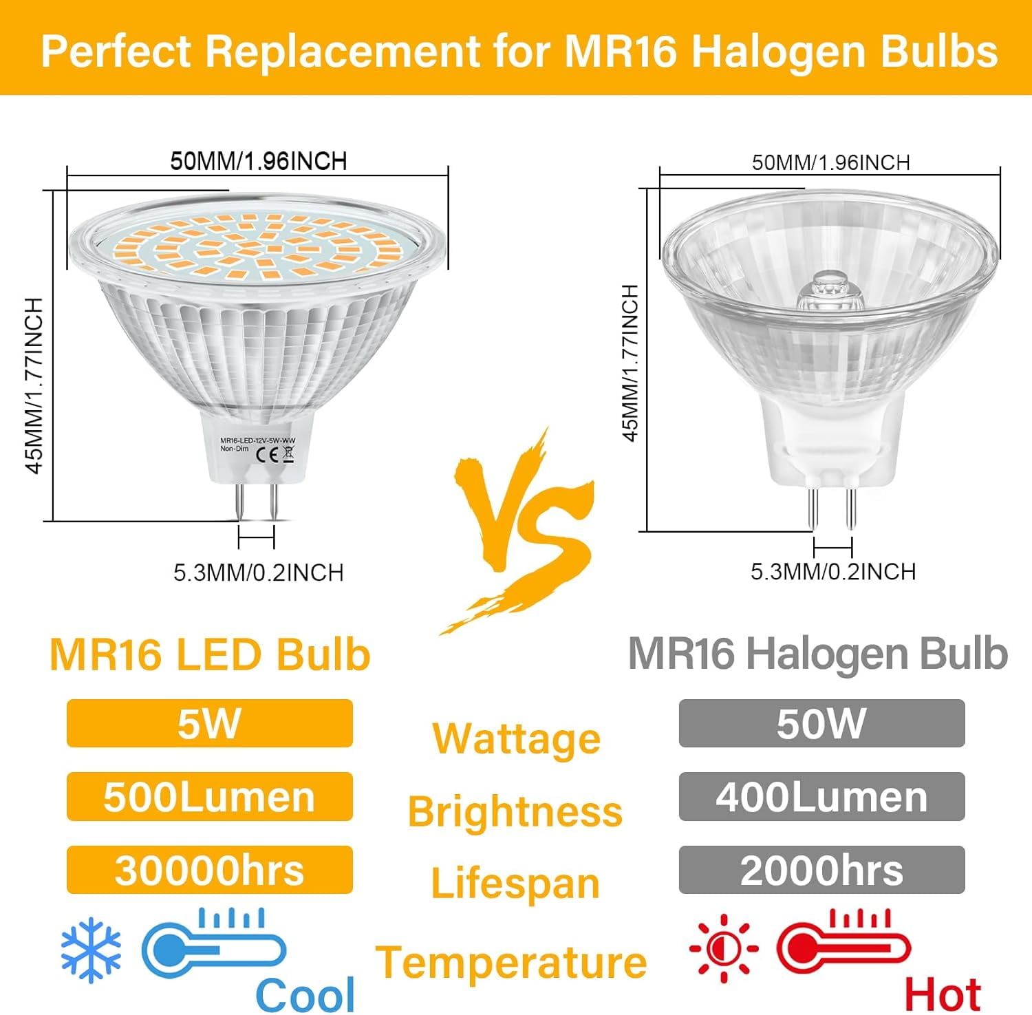 LINYAN-MR16 LED Bulbs 50W Halogen Equivalent Landscape Light Bulbs ...