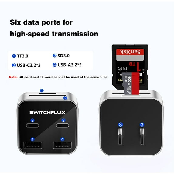 LINYAN-Mac mini M4 Expansion Dock,Mac mini Hub with 10Gbps USB C×2 ...