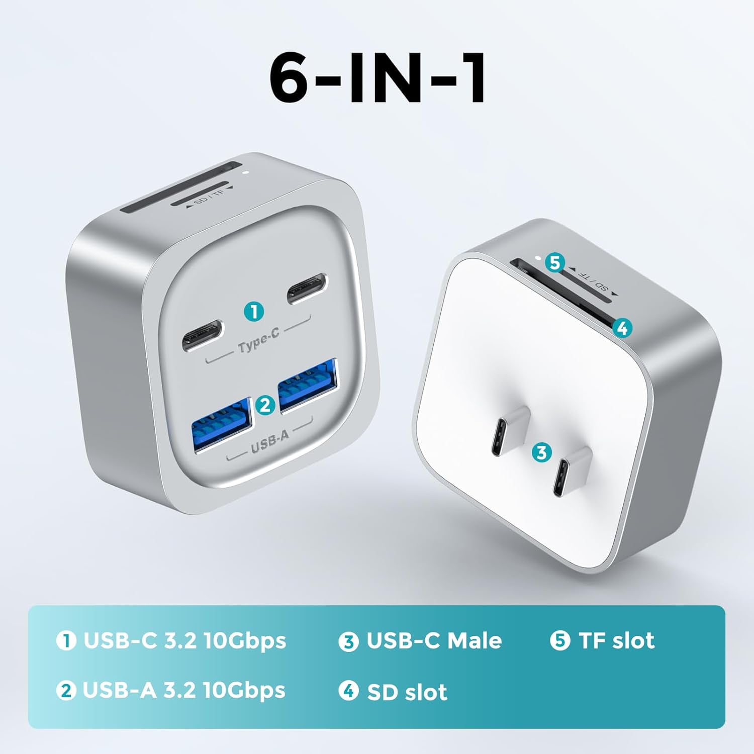 LINYAN-Mac mini M4 Hub, 6-in-1 Front-Access Docking Station, Mac mini ...