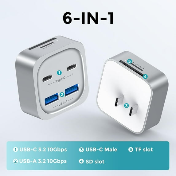 LINYAN-Mac mini M4 Hub, 6-in-1 Front-Access Docking Station, Mac mini ...