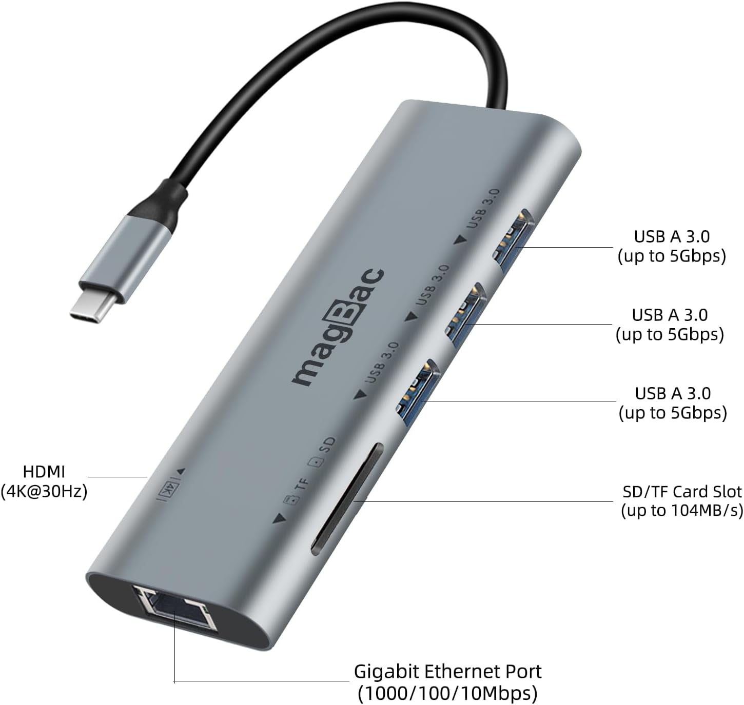 LINYAN-MagBac USB C Docking Station 7 in 1 USB C HUB Multiport Adapter ...
