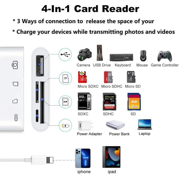 LINYAN-Memory Card Reader, 4-in-1 SD TF Card Adapter, USB Hub, USB ...