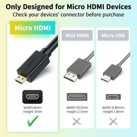 LINYAN-Micro HDMI to HDMI Cable Adapter, Male to Female HDMI 2.0 Cord ...