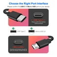 LINYAN-Micro USB C Charger Charging Cable Cord for Raycon E25 Pro/E50 ...