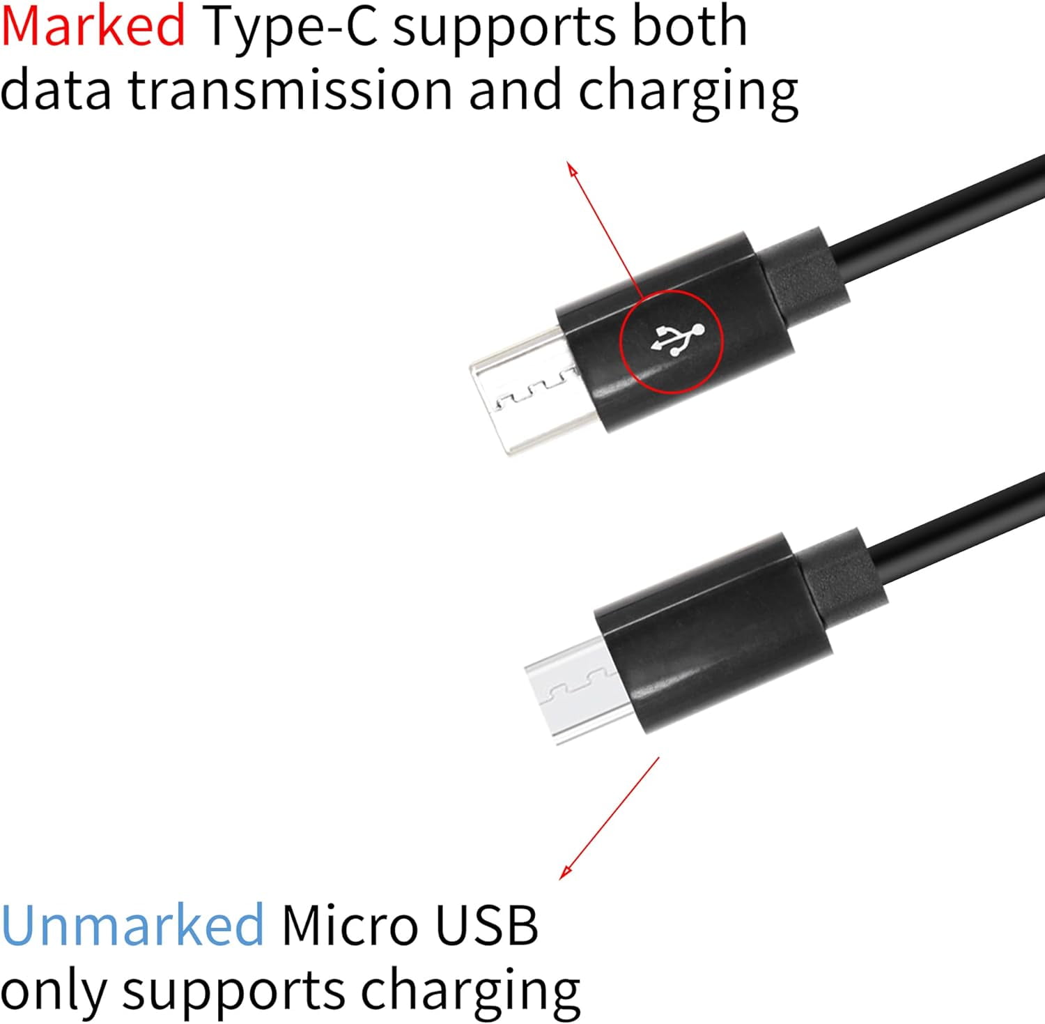 LINYAN-Multi Charging Cable, 2 in 1 USB 2.0 A to USB Type C and Micro ...