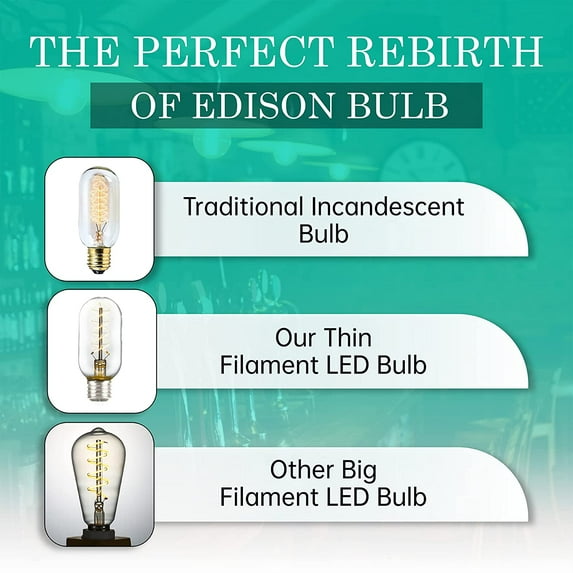 LINYAN-Non-dimmable Edison Bulbs 40 Watt 2700K Soft White, Super Thin ...