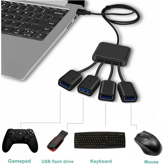 LINYAN-Octopus USB 2.0 Hub, 4-Port Splitter with 2.6ft /80CM Cable ...