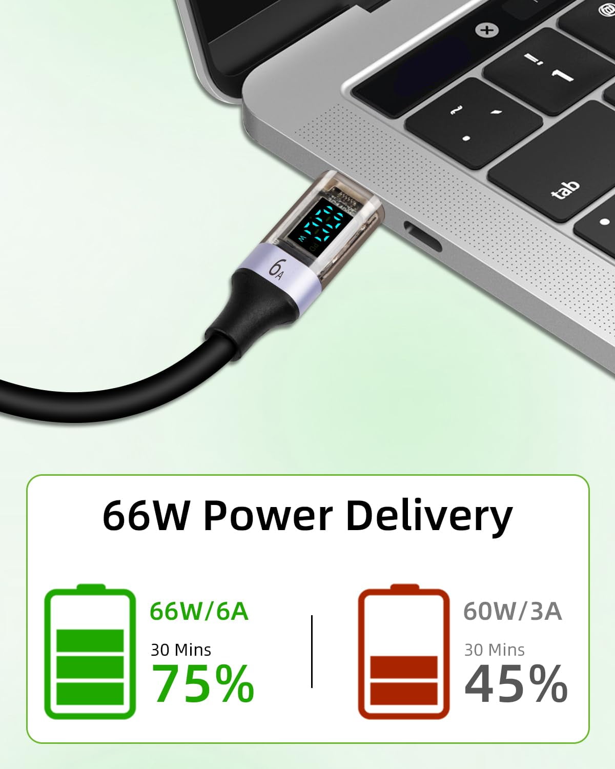 LINYAN-PD 66W USB A to USB C Coiled Fast Charging Cable with Digital ...