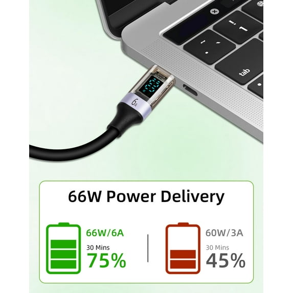 LINYAN-PD 66W USB A to USB C Coiled Fast Charging Cable with Digital ...