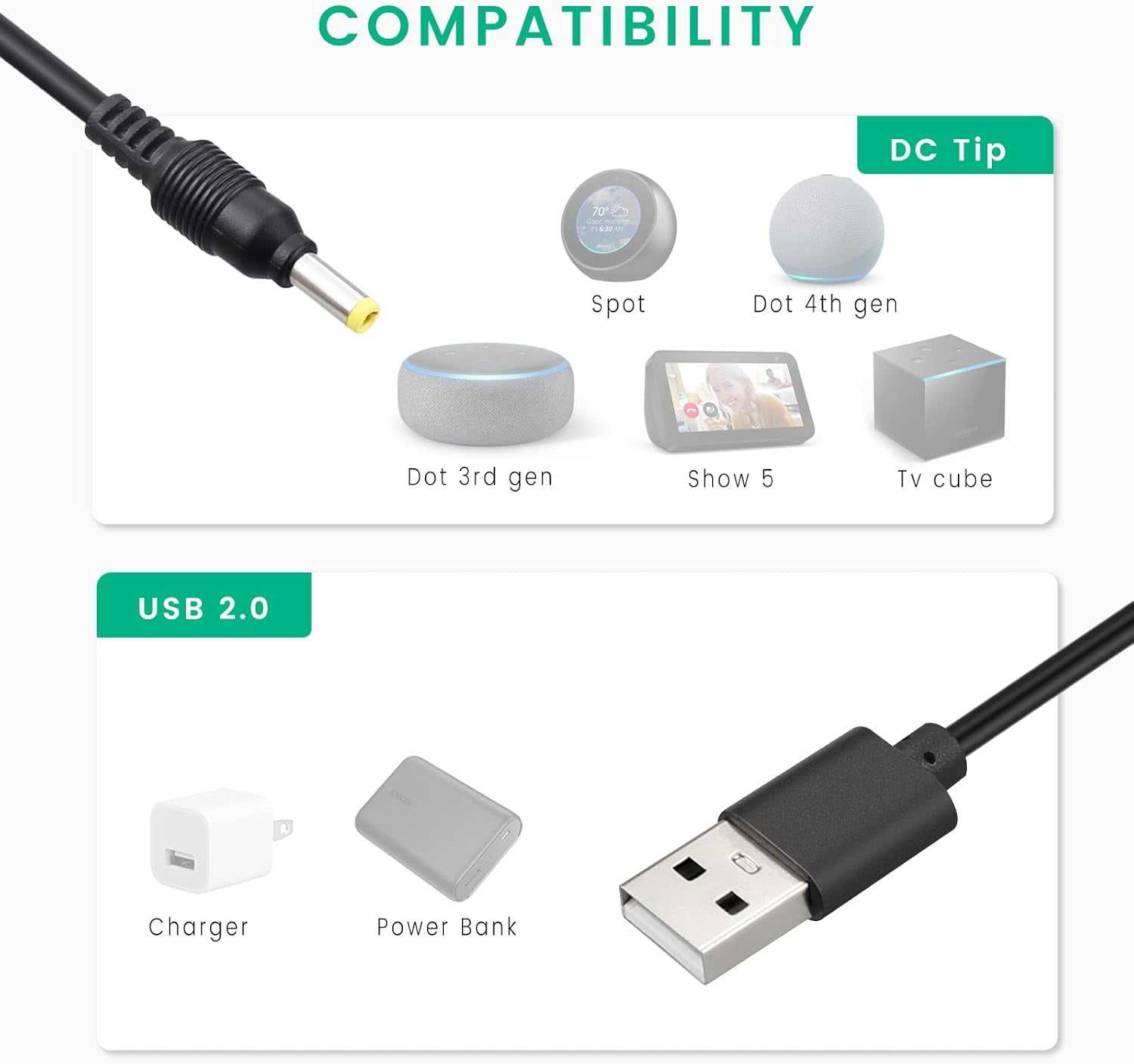 LINYAN-Power Cord for Echo Dot 4th Gen, 3rd Generation, Alexa Spot ...