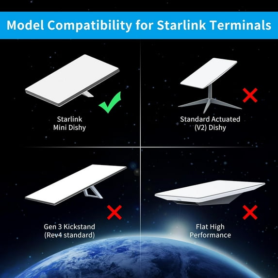 LINYAN-Power DC Cable for Starlink Mini, 3 in 1 Car Charger DC 10 FT ...