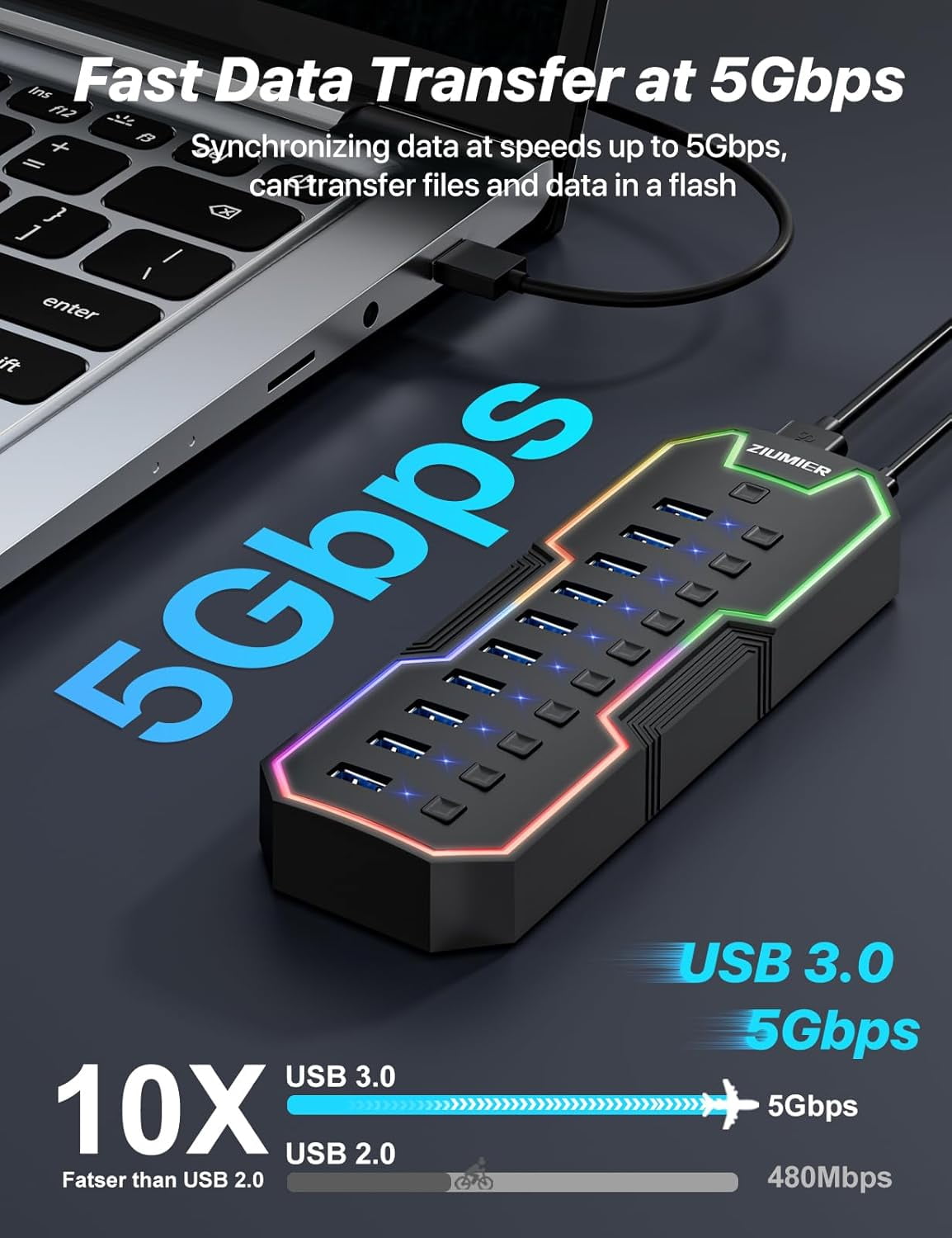 LINYAN-Powered USB Hub, 10 Ports USB 3.0 Hub with RGB LED Strip and 12V ...