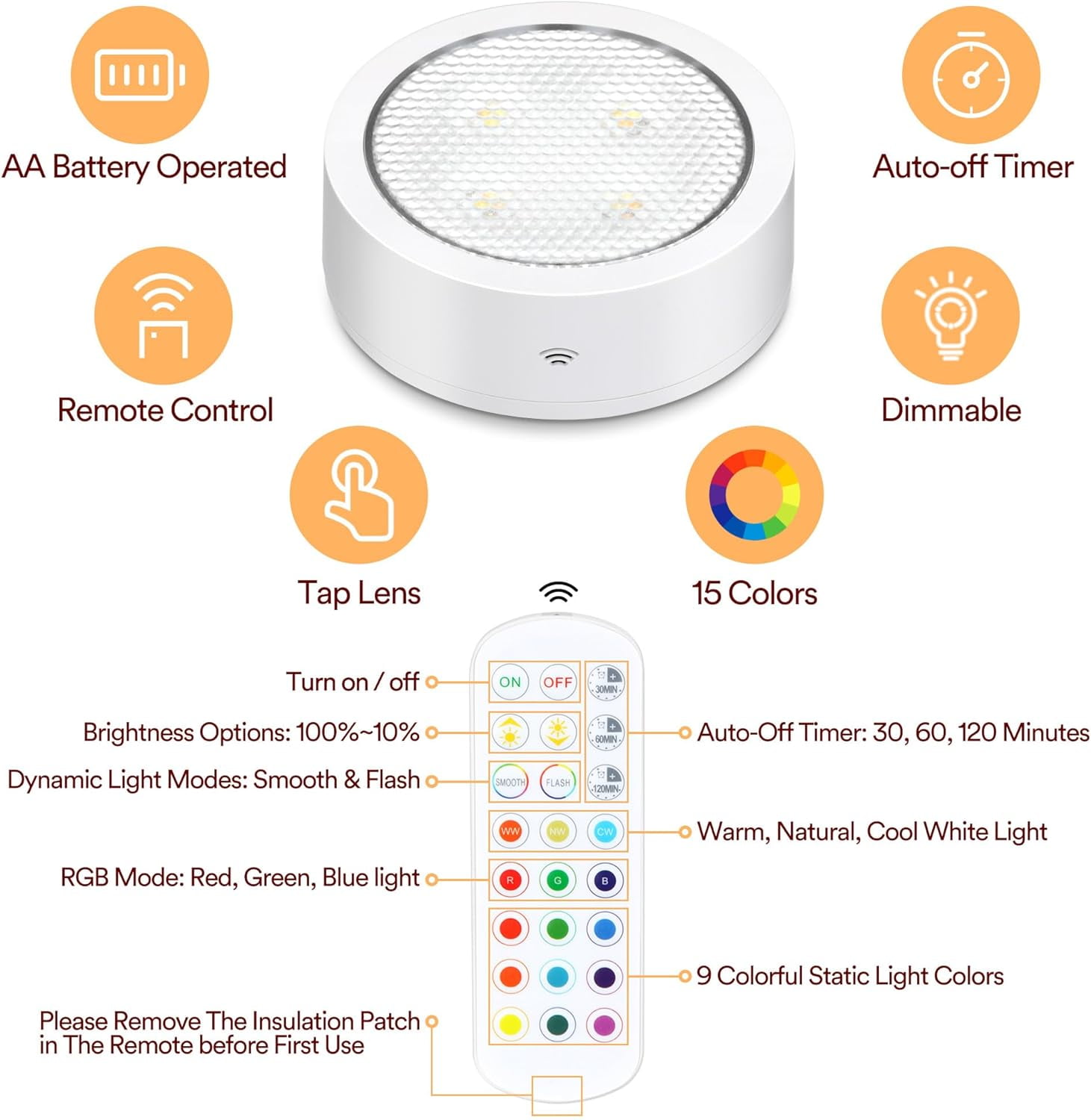 LINYAN-Puck Lights with Remote Control, Battery Powered Wireless LED ...