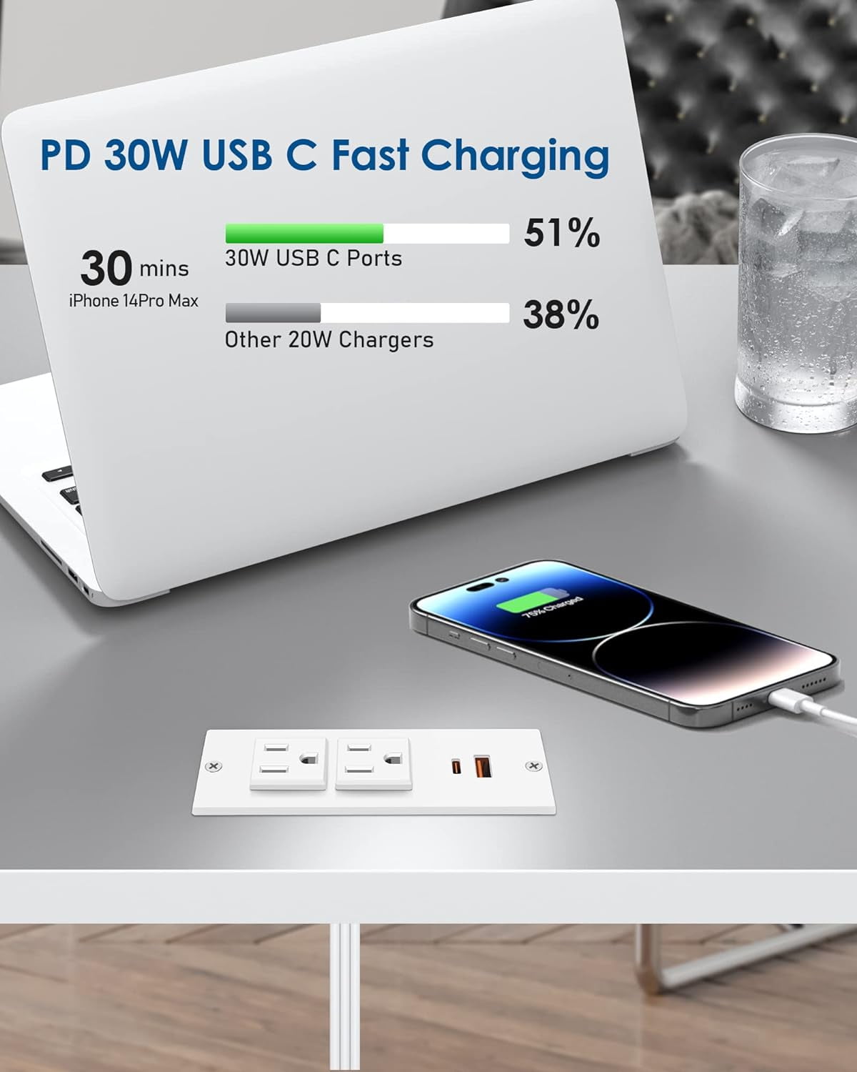 LINYAN-Recessed Power Strip USB C PD 30W Fast Charging,Flush Mount Desk ...