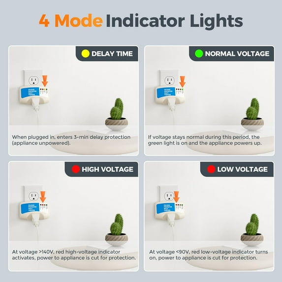 LINYAN-Refrigerator Surge Protector Outlet, Single Outlet Extender for ...