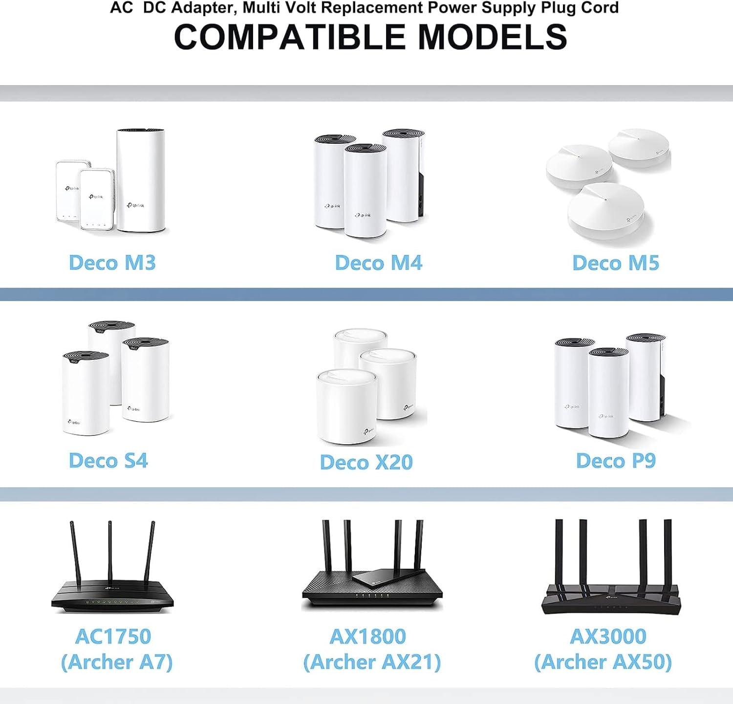 LINYAN-Replacement 12V AC DC Power Cord Charger for TP-Link Deco M3 M4 ...