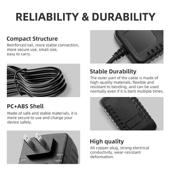 LINYAN-Replacement for Echo Show 30W Power Adapter, Fit for Alexa Echo ...