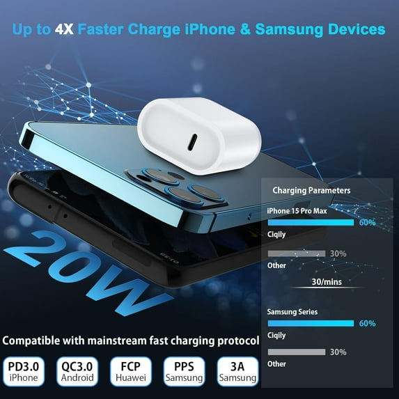 LINYAN-Samsung A17 Charger Super Fast Charging Cord 20W USB C Charger ...