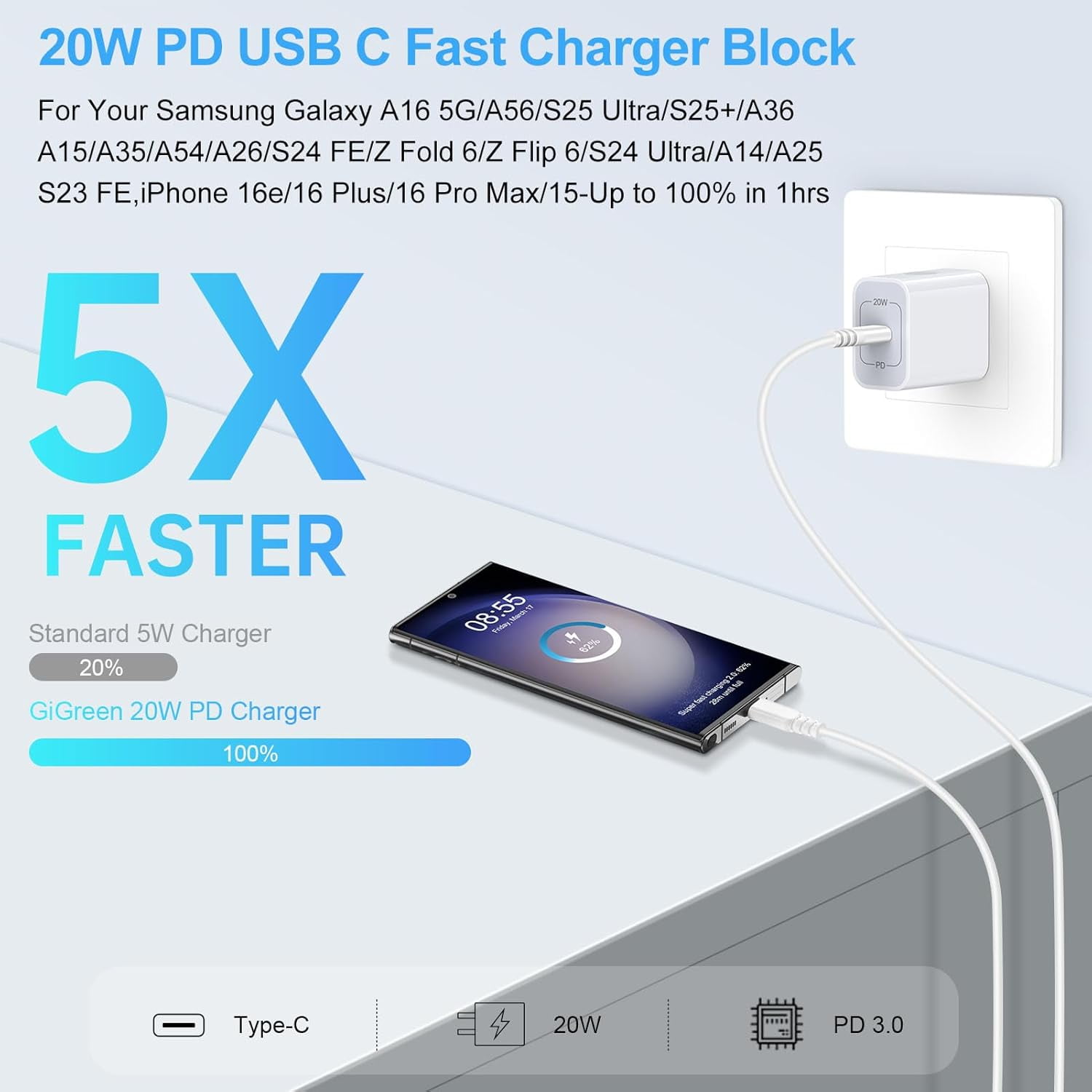 LINYAN-Samsung Fast Charger Block for Samsung Galaxy A36 A17 A16 5G A56 ...