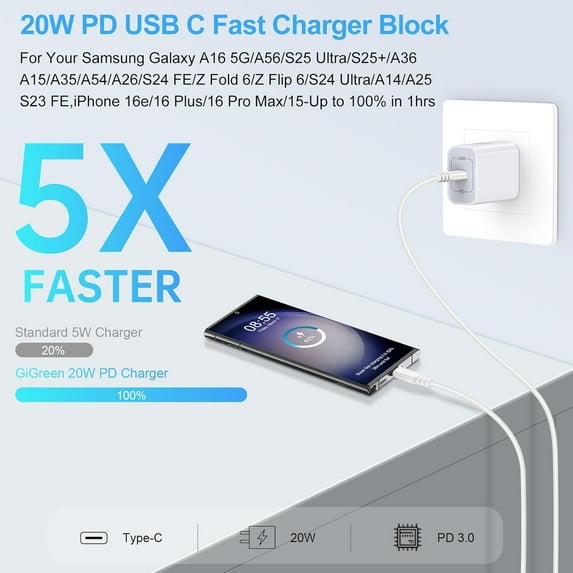 LINYAN-Samsung Fast Charger Block for Samsung Galaxy A36 A17 A16 5G A56 ...