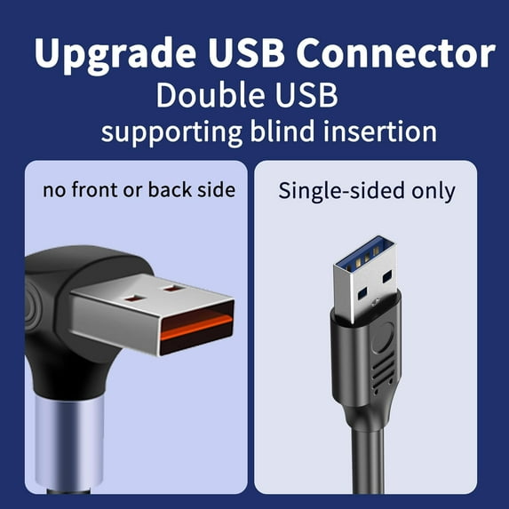 LINYAN-Short 90Degree USB to USB C Cable, Upgrade USB Blind Plug Type C ...