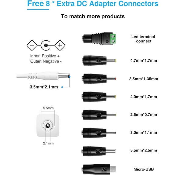 LINYAN-TORKASE 12V 3A Power Supply Adapter, 36W Class 2 Power Supply ...