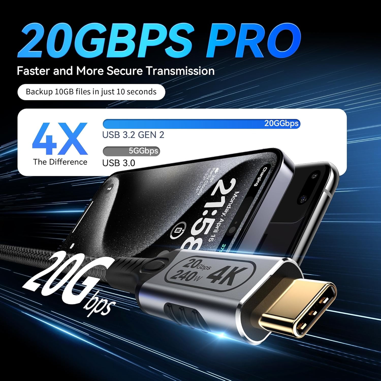 LINYAN-Type c to Type c Cable,20gbps USB c 3.2 gen 2,4k@60Hz Video,usbc ...