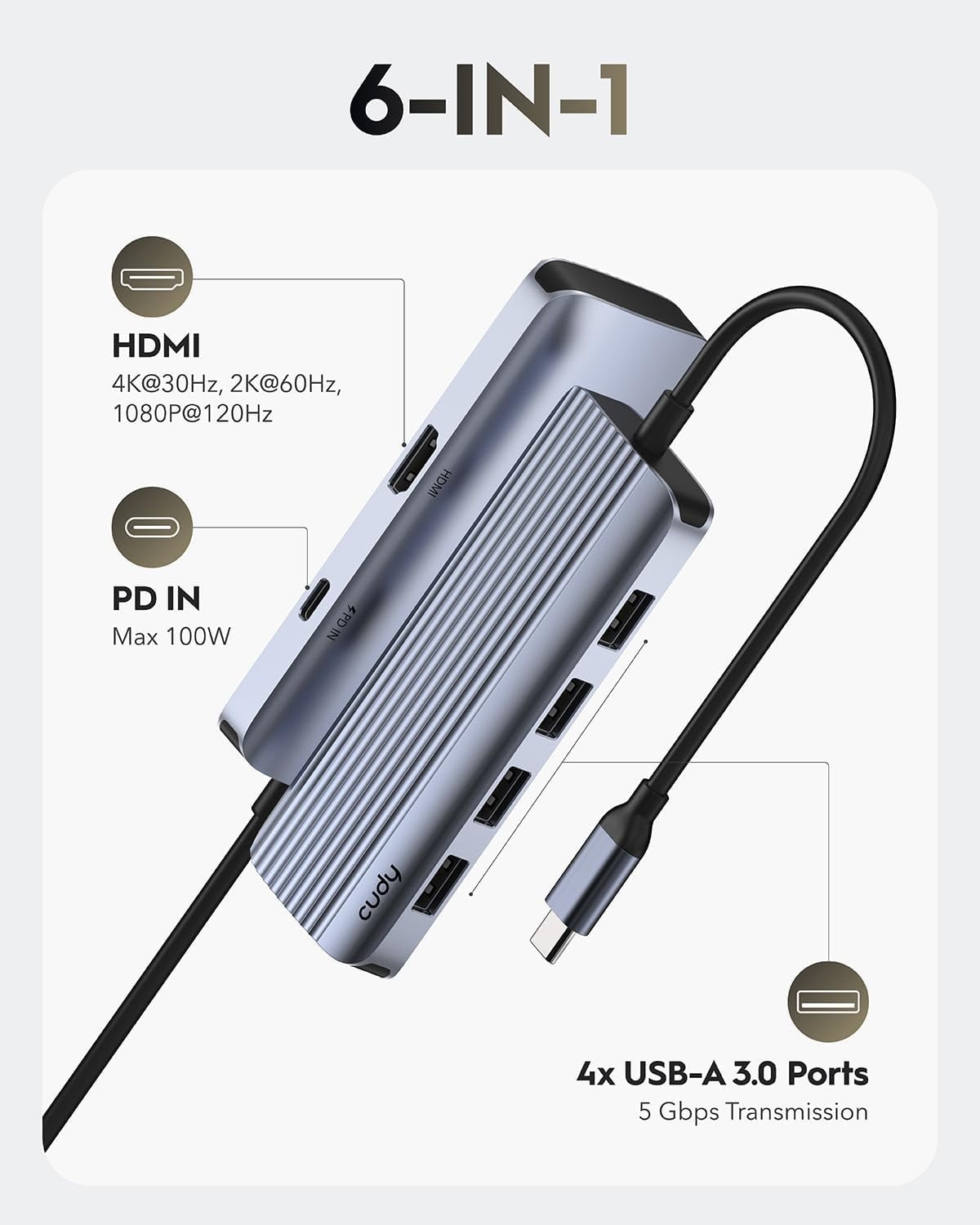 LINYAN-UH500 USB C Hub for Laptop/PC, Gigabit USB 3.2 Multiport Adapter ...