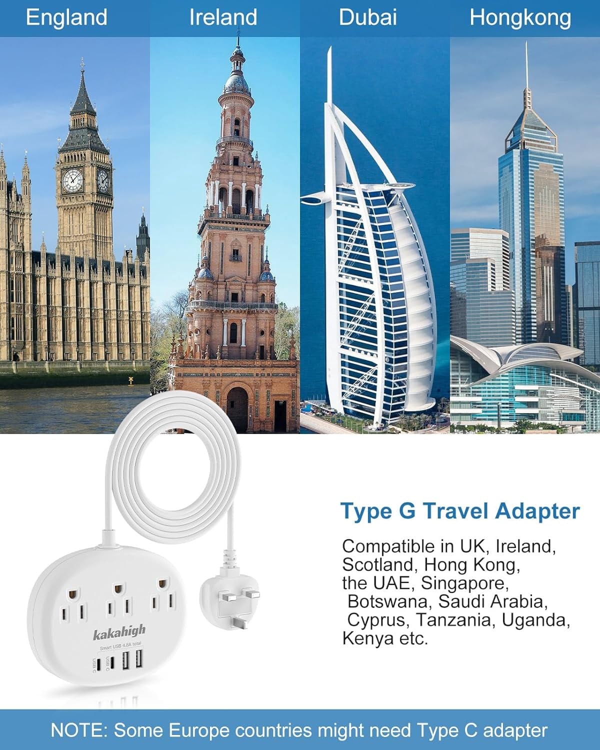 LINYAN-UK Adapters for Travel(13A), US to UK Plug Adapter with 3 ...