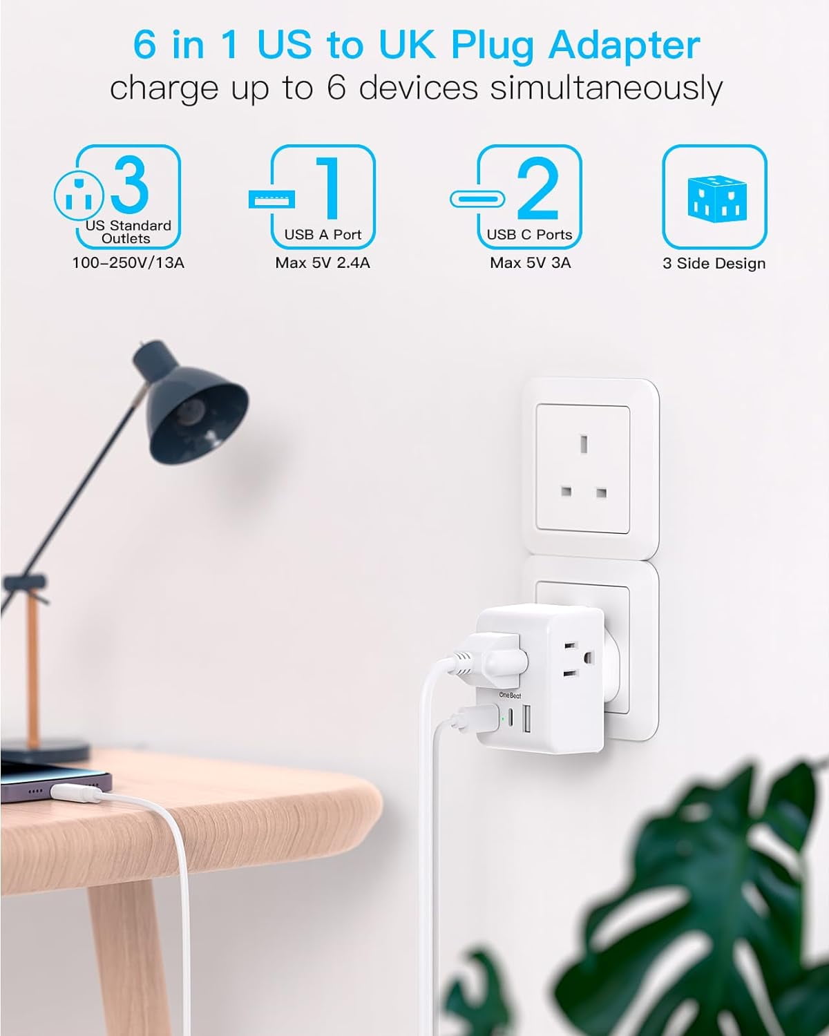 LINYAN-US to UK Ireland Travel Plug Adapter, Type G Power Plug Adapter ...