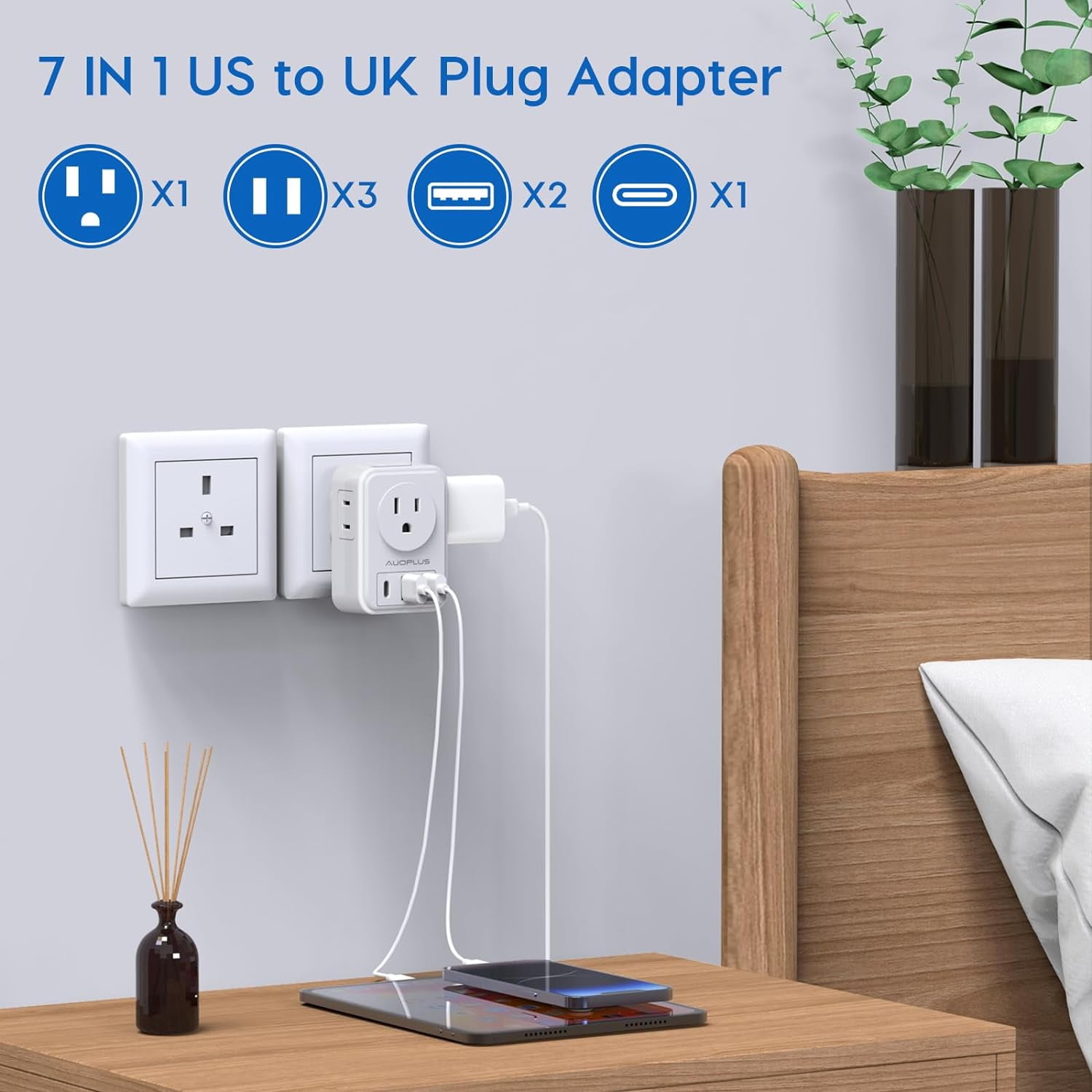 LINYAN-US to UK Plug Adapter 2 Pack, Type G Ireland Travel Adapter with ...