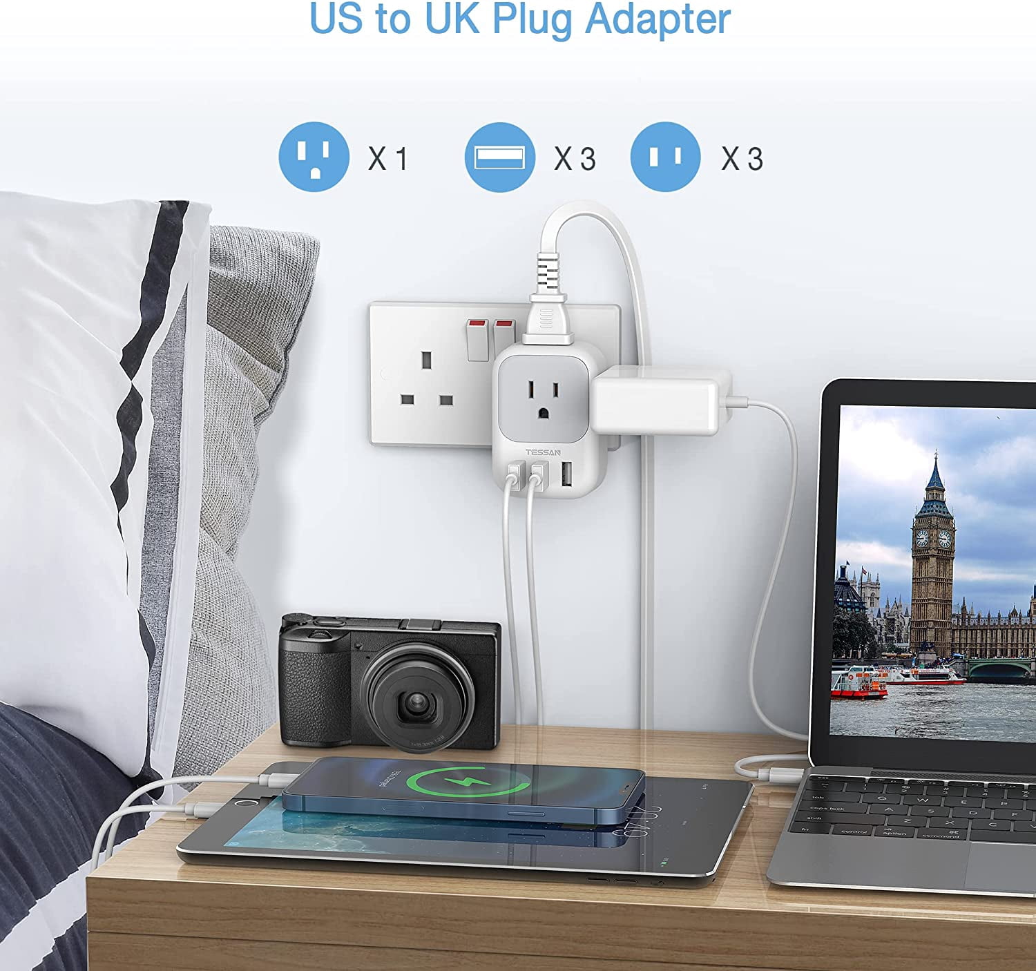 LINYAN-US to UK Plug Adapter, Type G Ireland Travel Adaptor with 4 ...