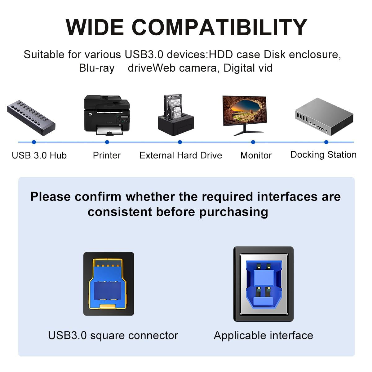 LINYAN-USB 3.0 A to USB B Cable 20 ft,Nylon Braided USB 3.0 Cable Type ...