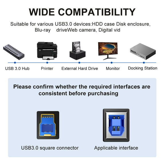 LINYAN-USB 3.0 A to USB B Cable 20 ft,Nylon Braided USB 3.0 Cable Type ...
