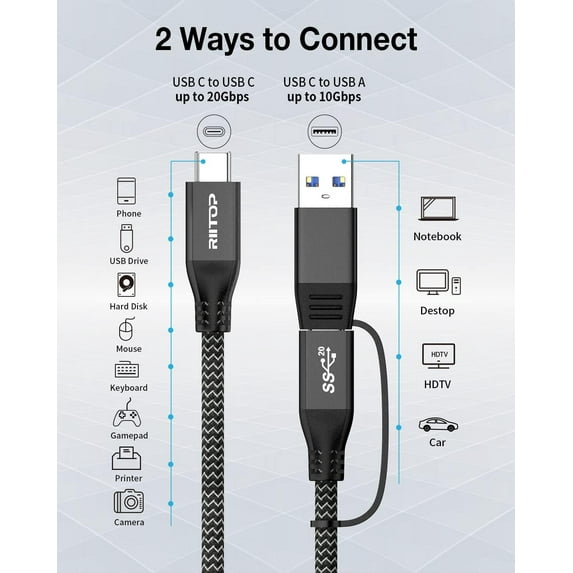 LINYAN-USB 3.2 C to C Cable 20Gbps [1FT], Braided 2IN1 USB Type C Y ...