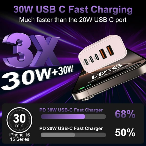 LINYAN-USB C Fast Wall Charger Block, 2Pack 60W USBC Charging Cubes, 5 ...