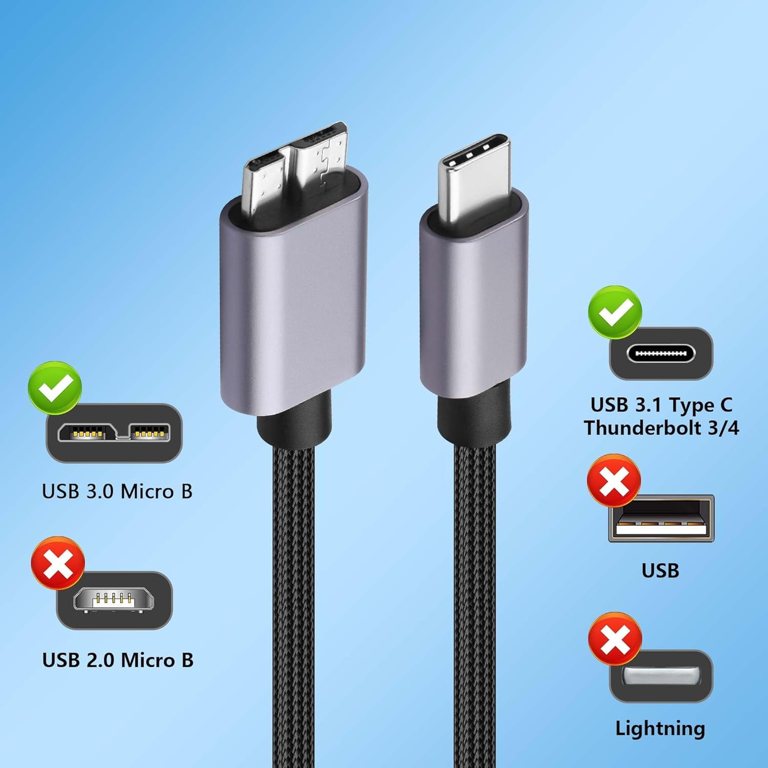 LINYAN-USB C to Micro B Cable 3.2FT Micro B to USB C Hard Drive Cable ...