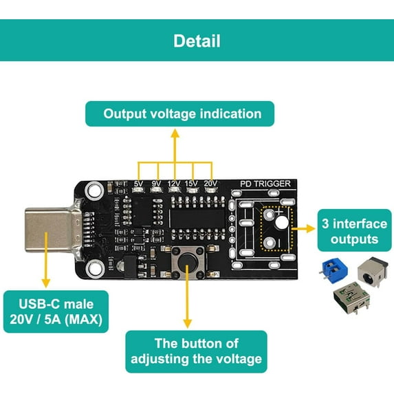LINYAN-USB-C QC PD3.0 Trigger Module Type-C Male Interface 5V 9V 12V ...