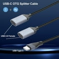 LINYAN-USB C Y-Splitter Cable, Type C Male to Dual USB A Female, 2.0 ...