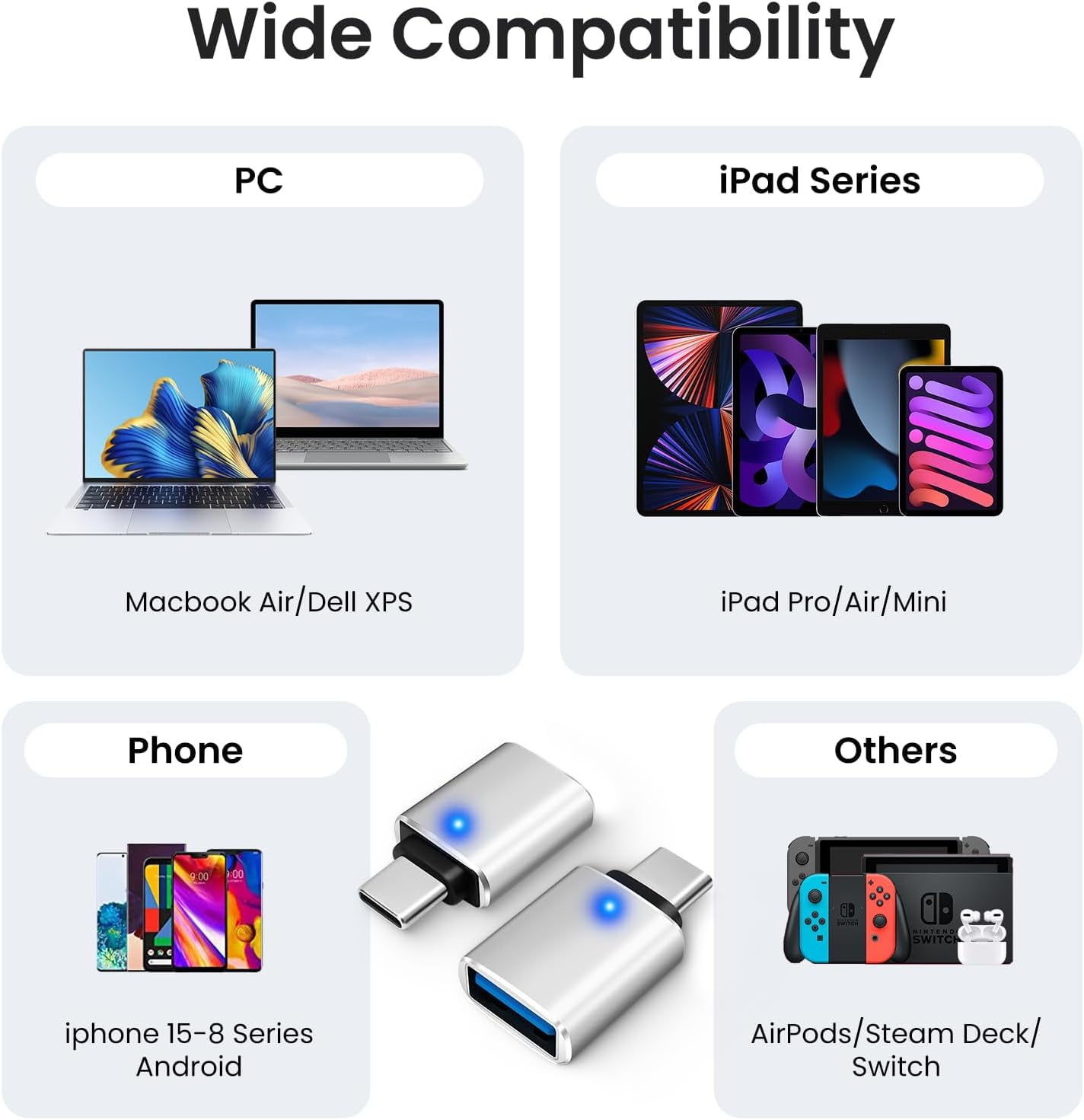 LINYAN-USB-C to USB-A Adapter (2-Pack), USB C Male to USB 3.0 Female ...