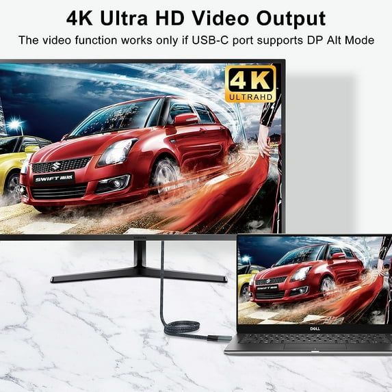 LINYAN-USB C to USB C 3.2 Gen 2 Cable 20Gbps Data Transfer 100W PD Fast ...