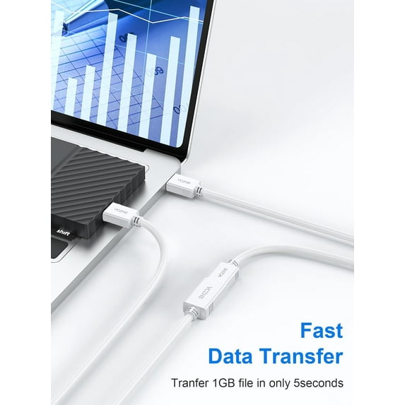 LINYAN-USB Extension Cable White 3.3ft, USB 3.0 Extender for High-Speed ...