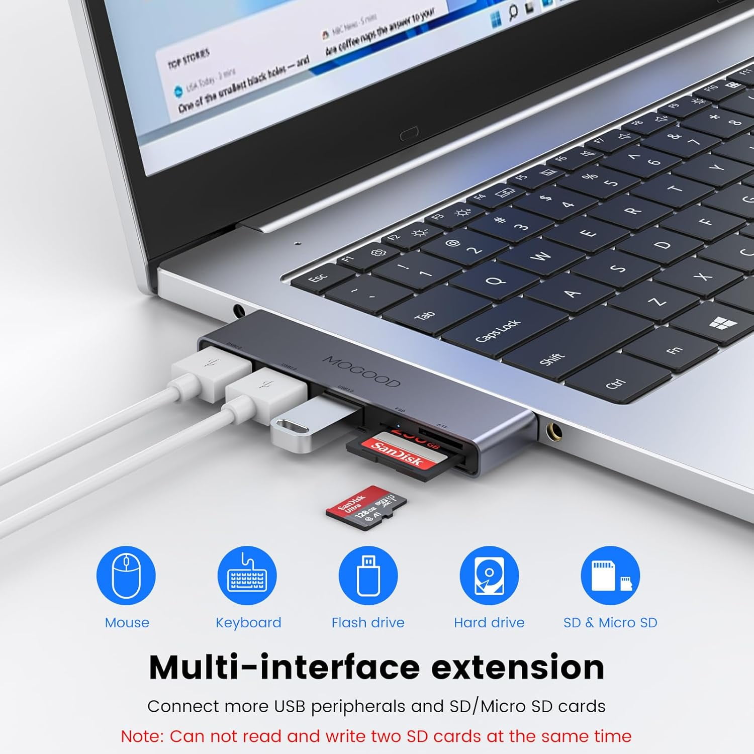 LINYAN-USB Hub 5 in 1 Multiport USB Adapter with 1×USB 3.0, 2×USB 2.0 ...