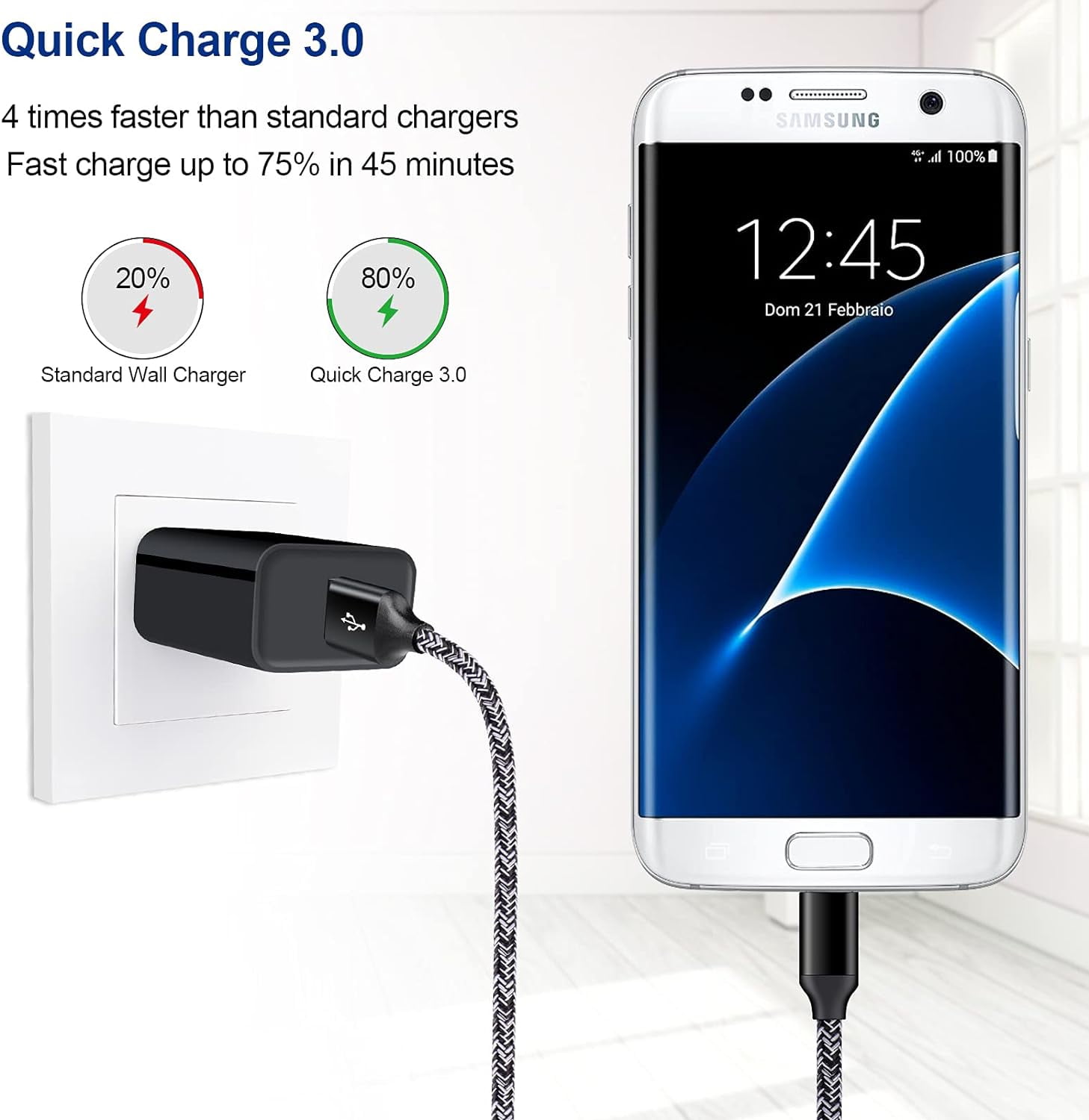 LINYAN-USB Type C Fast Charging Charger Compatible for Samsung Galaxy ...
