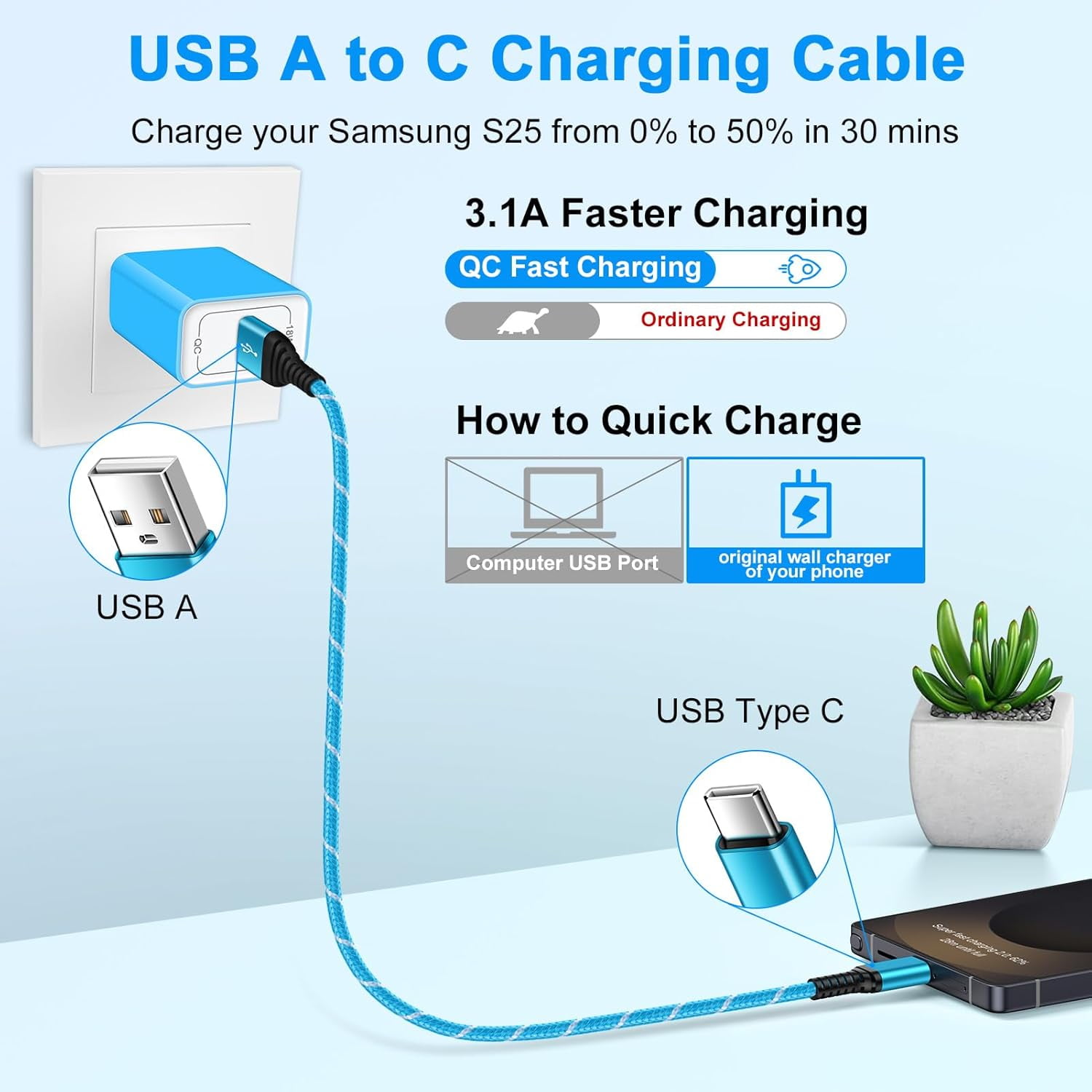 LINYAN-USB to USB C Charger Cable Android Charger Fast Charging Cord ...