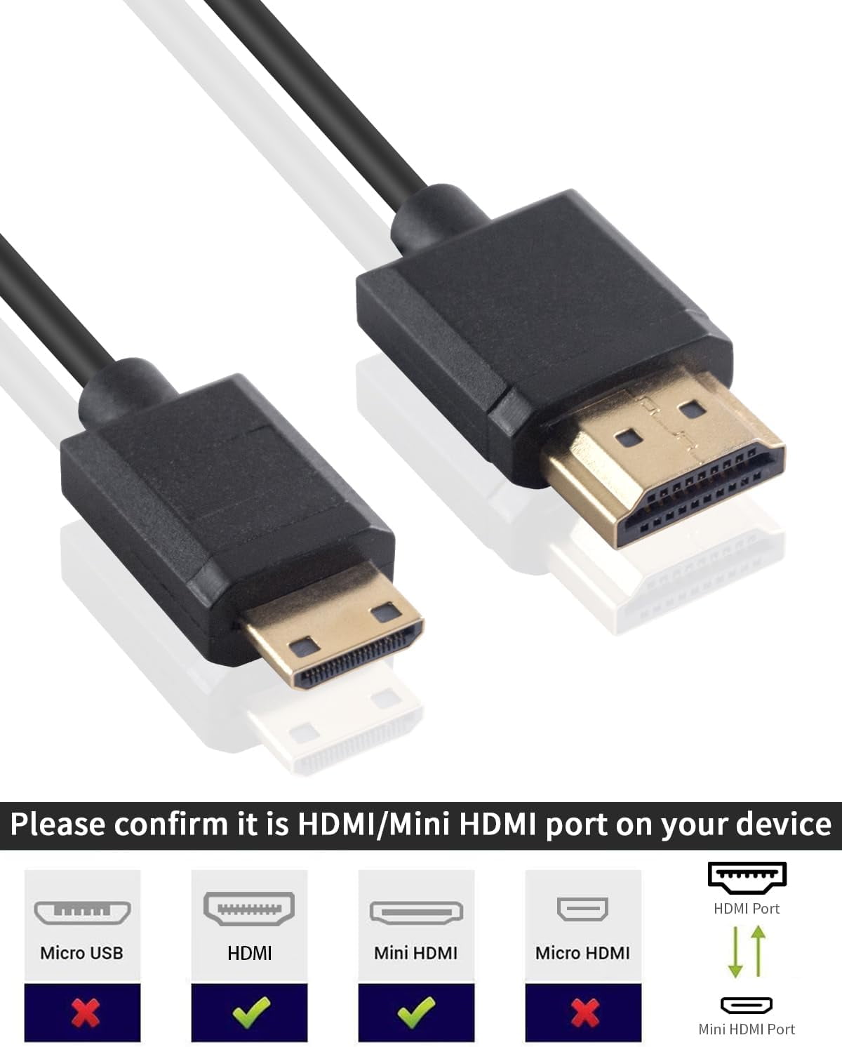 LINYAN-Ultra-Thin 4K Mini HDMI to HDMI Cable 2FT/60CM, Short HDMI to ...