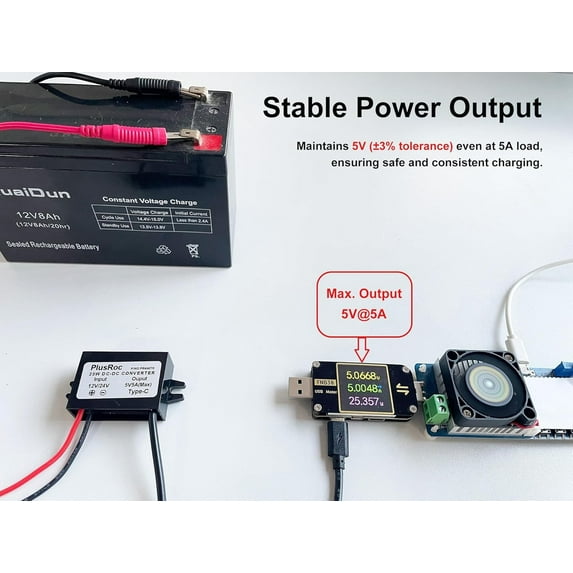 LINYAN-Waterproof DC 12V/24V to 5V 5A Step Down Converter, 25W USB-C ...