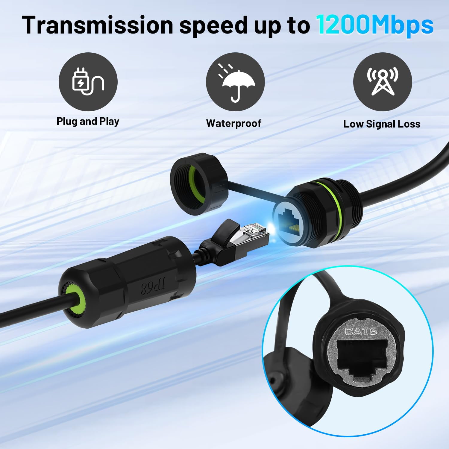 LINYAN-Waterproof Ethernet Adapter for Starlink Gen 3 and Starlink Mini ...